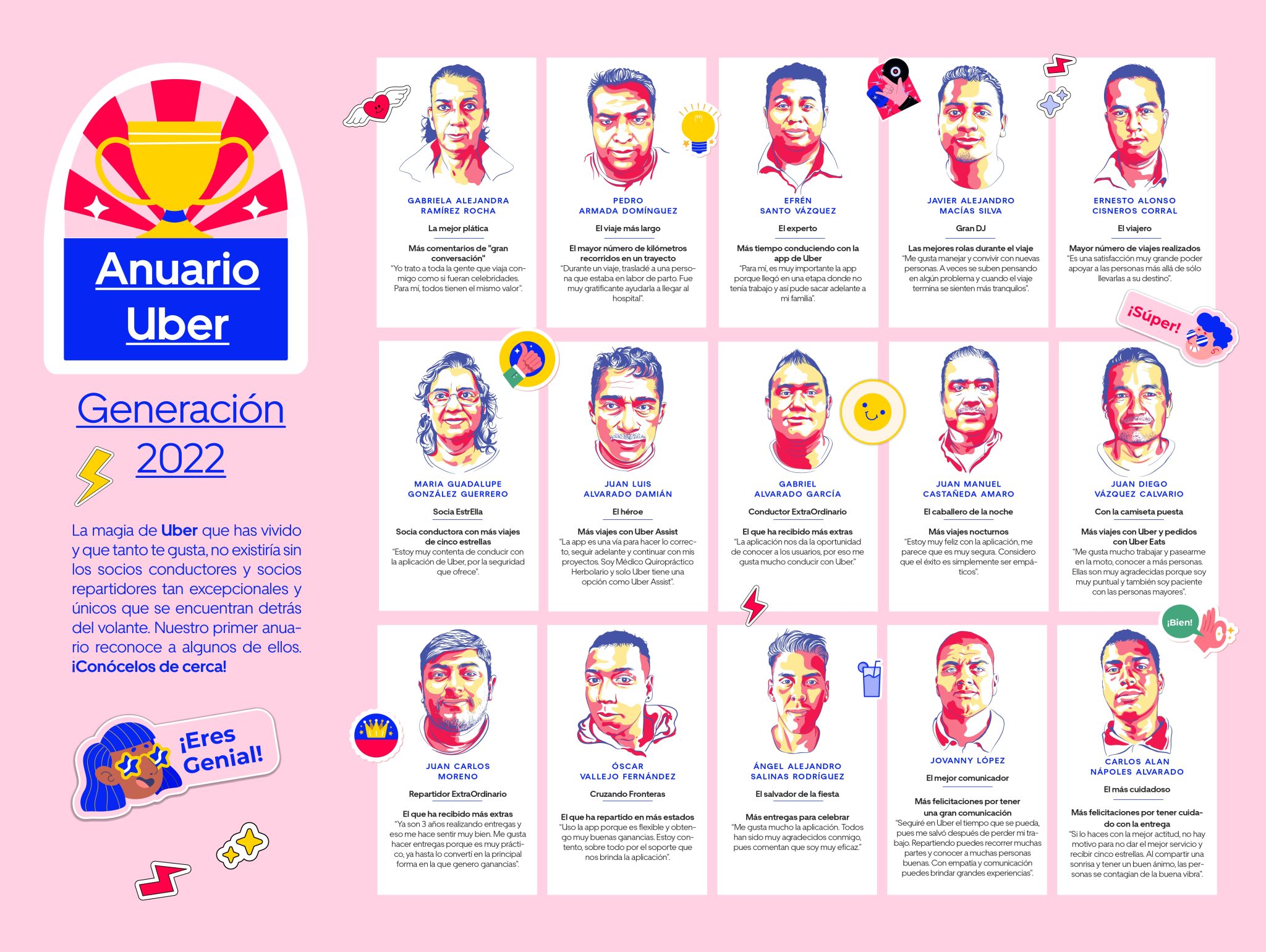 Uber lanza su anuario en México para reconocer a los socios conductores ...